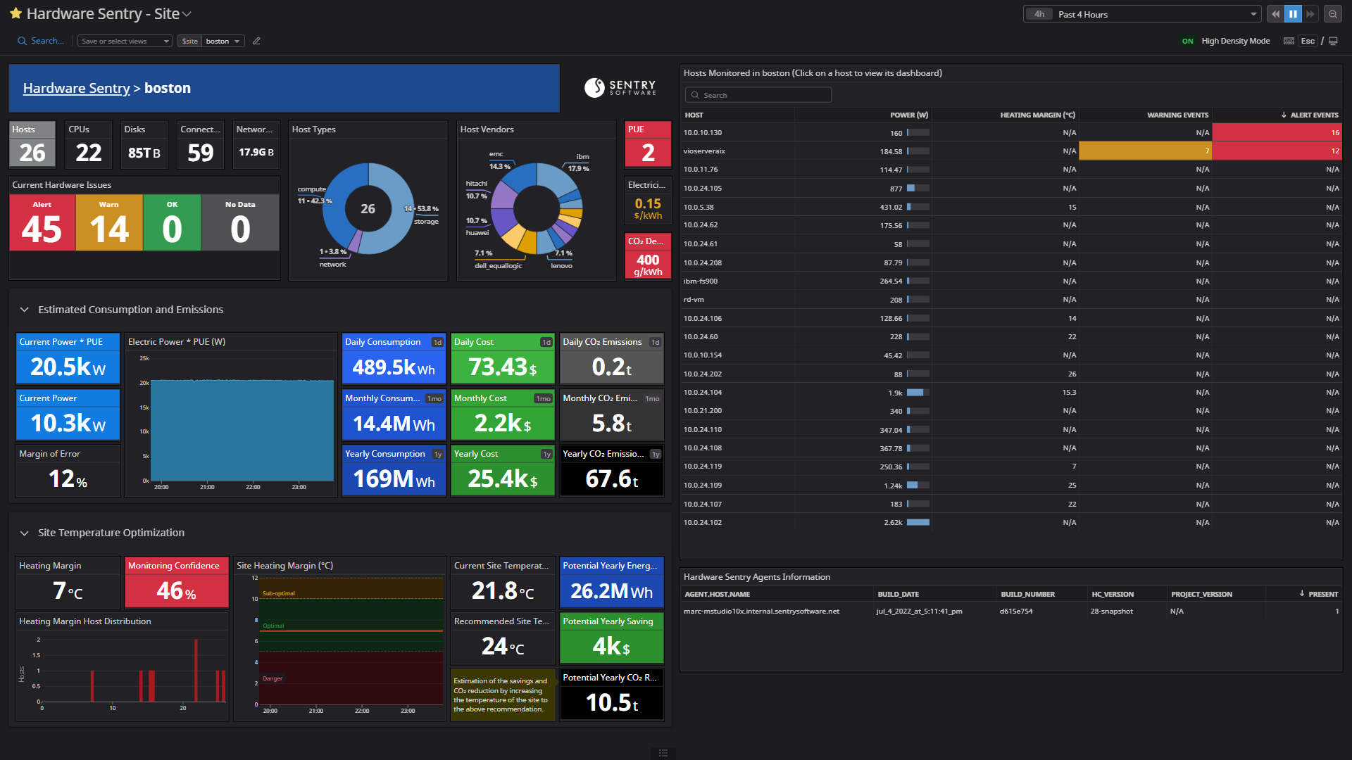 Integrating Hardware Sentry with Datadog | Sentry Software Integrating Hardware Sentry with Datadog | Sentry Software