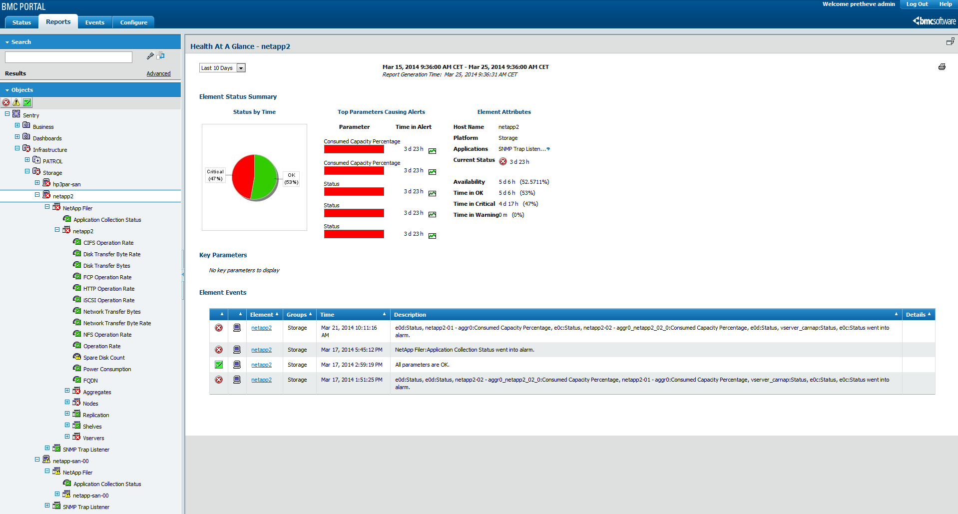 BMC Performance Manager Express for NetApp Filers | Sentry Software BMC Performance Manager Express for NetApp Filers | Sentry Software