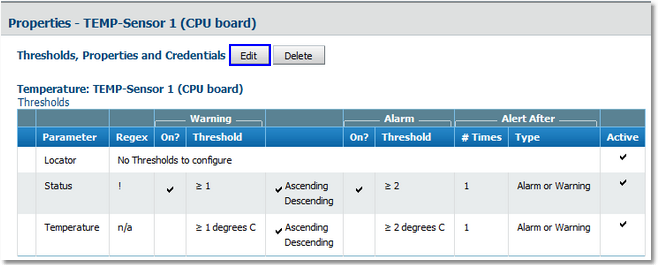Modifying Parameter Thresholds