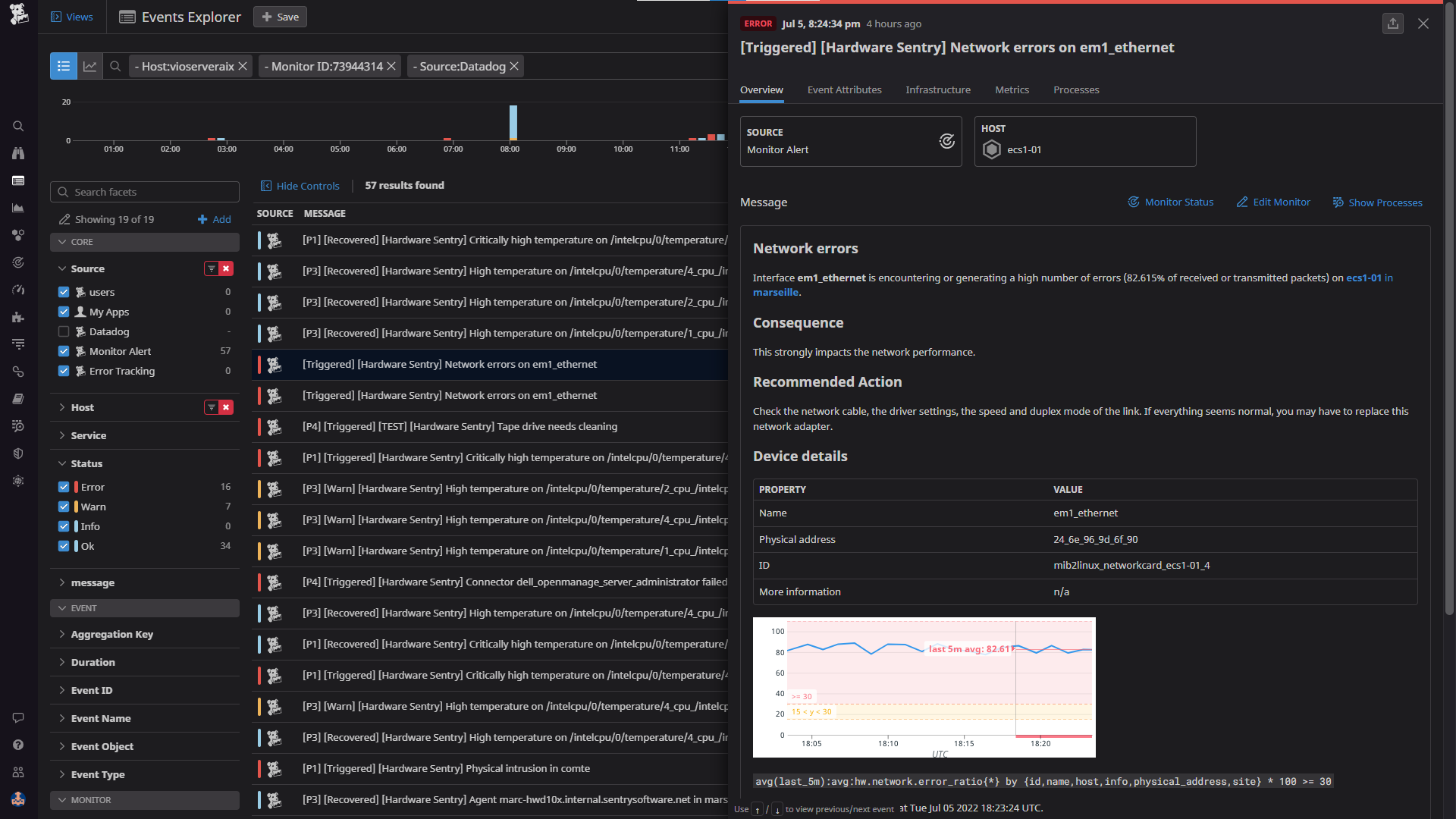Datadog Integration – Hardware Sentry Documentation